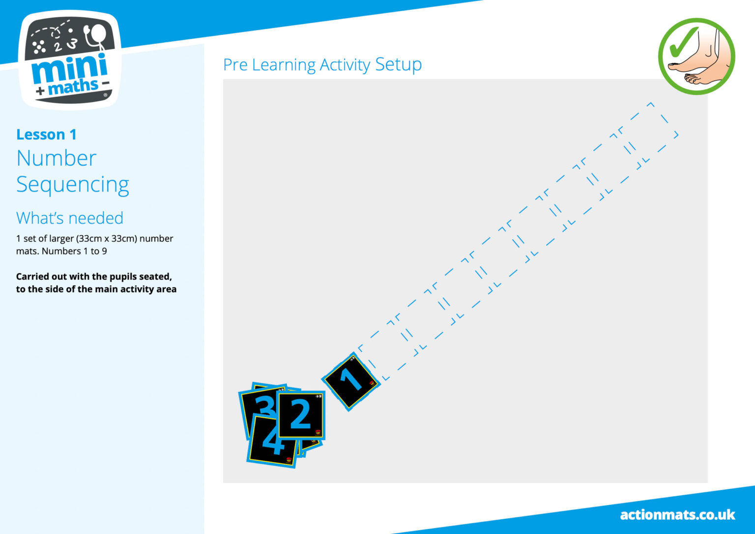 Mini Maths - Action Mats