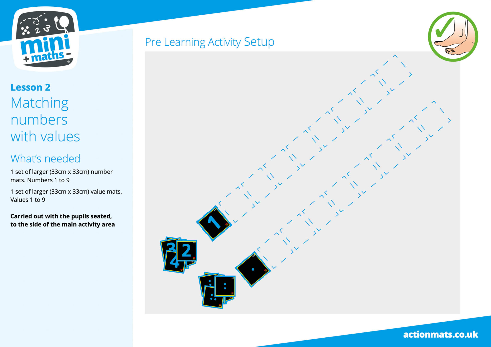 Mini Maths - Action Mats