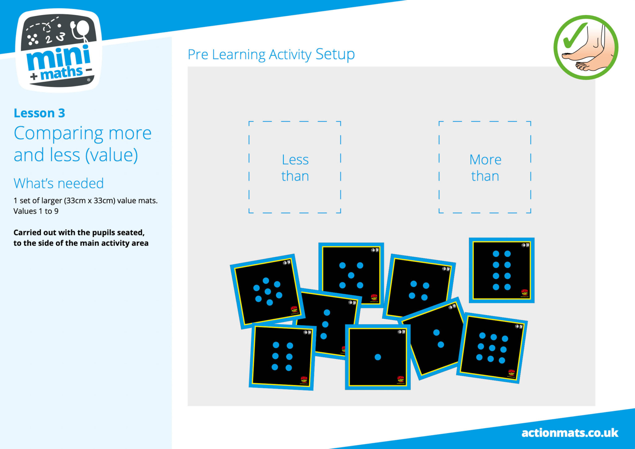 Mini Maths - Action Mats